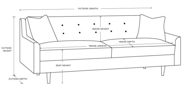 Designer-approved Picks for the Best Sofa Material and More | Havenly ...